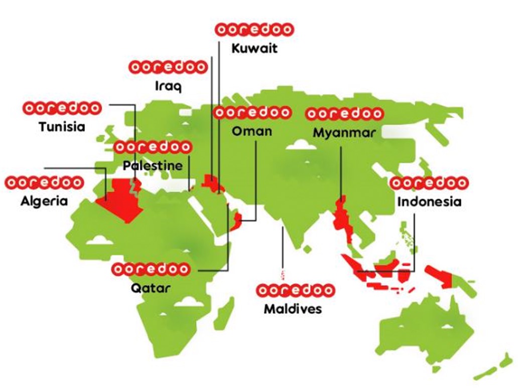 Ooredoo Wholesale Services | Ooredoo corporate