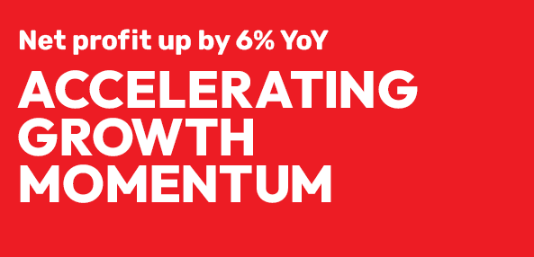 ‘walletii by Ooredoo’: A Transformative Step in Digital Finance Debuts ...